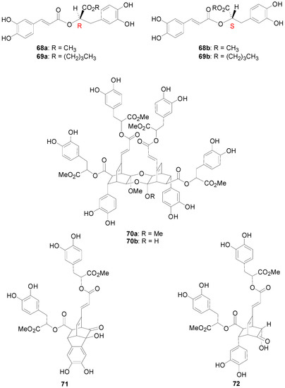 Molecules | Free Full-Text | Bioinspired Syntheses of Dimeric ...