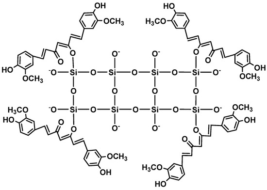 The Chemistry of Curcumin: From Extraction to Therapeutic Agent
