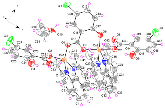 Synthesis, Crystal Structure, Spectroscopic Properties and Potential Biological Activities of ...