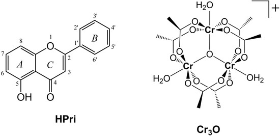 Molecules | Free Full-Text | A Trinuclear Oxo-Chromium(III) Complex ...