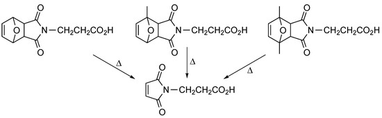 Exploiting Protected Maleimides to Modify Oligonucleotides, Peptides ...