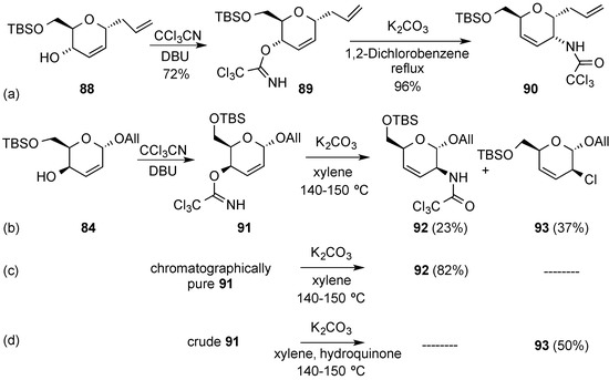 Molecules | Free Full-Text | A Survey of Recent Synthetic Applications ...