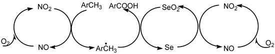 Developments in Synthetic Application of Selenium(IV) Oxide and ...