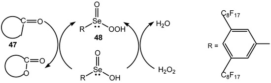 Developments in Synthetic Application of Selenium(IV) Oxide and ...
