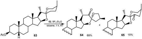 Developments in Synthetic Application of Selenium(IV) Oxide and ...