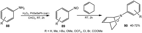 Developments in Synthetic Application of Selenium(IV) Oxide and ...