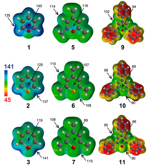 Molecules | Special Issue : Noncovalent pi-Interactions