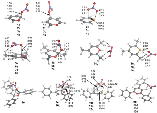Molecules | Special Issue : Noncovalent pi-Interactions