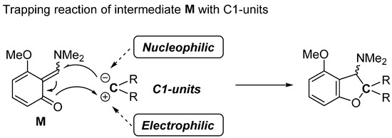 Molecules | Special Issue : Development and Application of Aryne ...