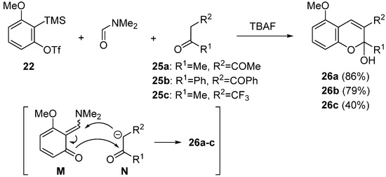 Molecules | Special Issue : Development and Application of Aryne ...