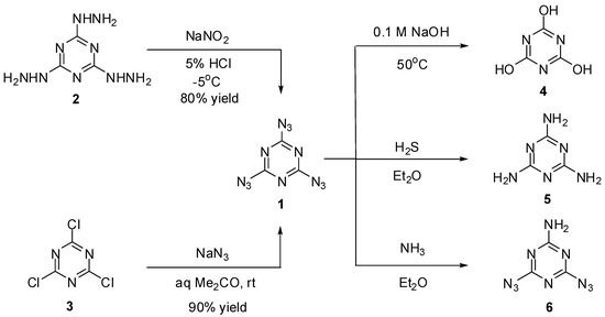 Six-Membered Aromatic Polyazides: Synthesis and Application