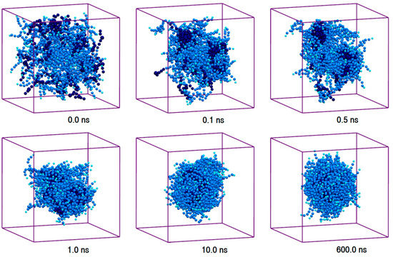 Solubilization Behavior of Polyene Antibiotics in Nanomicellar System ...