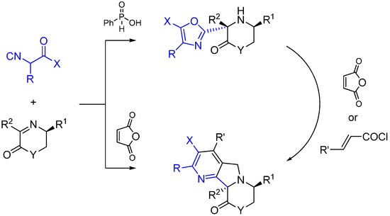 Isocyanide-Based Multicomponent Reactions for the Synthesis of Heterocycles