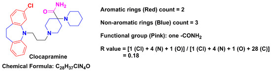 Chemical Structure-Related Drug-Like Criteria of Global Approved Drugs