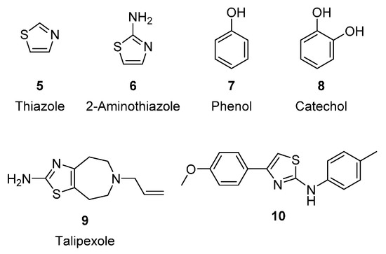 Synthesis and Evaluation of Aminothiazole-Paeonol Derivatives as ...