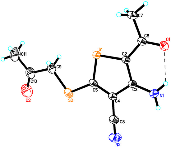 Synthesis, Molecular Structure Optimization, and Cytotoxicity Assay of ...