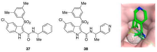 Molecules | Special Issue : Chiral Drugs