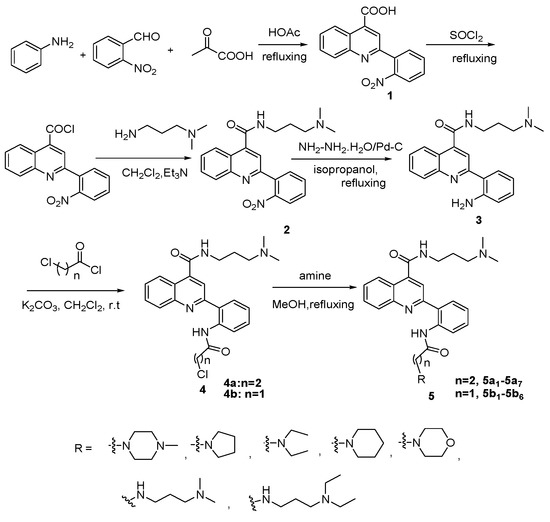 Design, Synthesis and Antibacterial Evaluation of Some New 2-Phenyl-quinoline-4-carboxylic Acid ...
