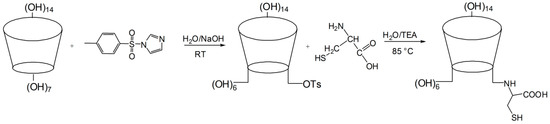 Characterization and Enhanced Antioxidant Activity of the Cysteinyl β ...