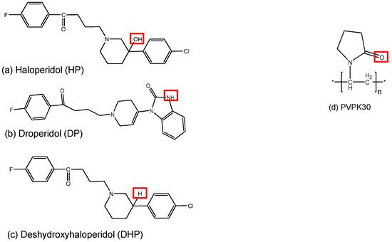 Hydrogen Bonding: Between Strengthening the Crystal Packing and ...