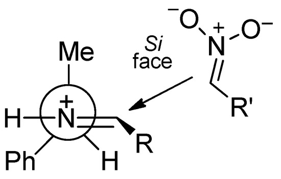 Molecules | Special Issue : Recent Synthetic Aspects on the Chemistry ...