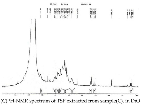 Extraction and Characterization of Tamarind (Tamarind indica L.) Seed ...