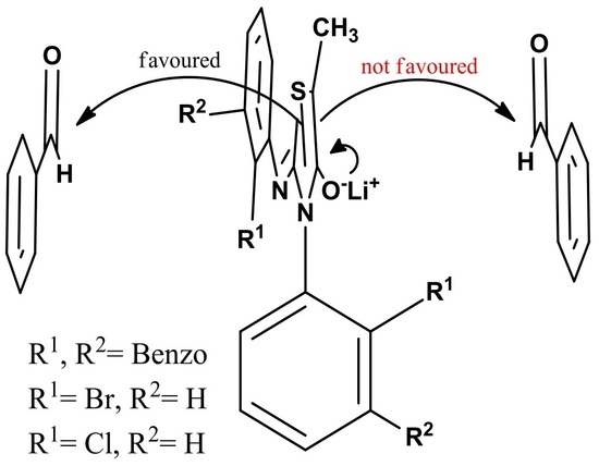 Molecules | Free Full-Text | Aldol Reactions of Axially Chiral 5-Methyl ...