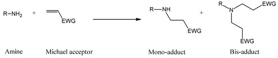 Aza-Michael Mono-addition Using Acidic Alumina under Solventless Conditions