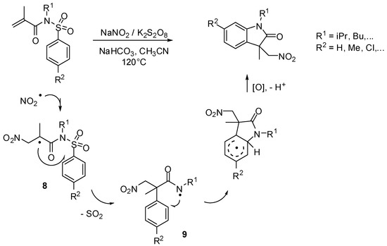 Radical Smiles Rearrangement: An Update