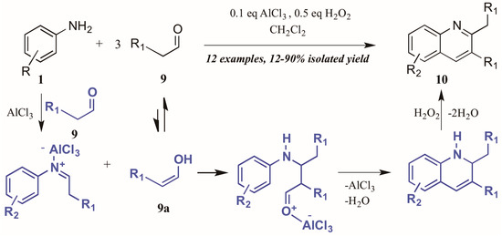 Recent Advances in Metal-Free Quinoline Synthesis