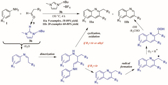 Recent Advances in Metal-Free Quinoline Synthesis