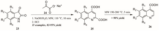Recent Advances in Metal-Free Quinoline Synthesis