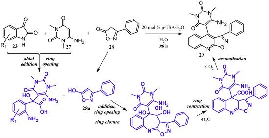 Recent Advances in Metal-Free Quinoline Synthesis