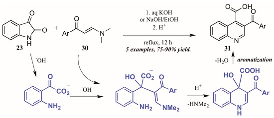Recent Advances in Metal-Free Quinoline Synthesis