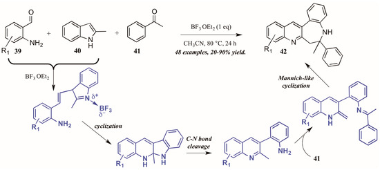 Recent Advances in Metal-Free Quinoline Synthesis