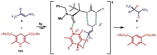 Molecules | Special Issue : Recent Synthetic Aspects on the Chemistry ...