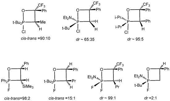 Synthesis, Properties and Stereochemistry of 2-Halo-1,2λ5-oxaphosphetanes