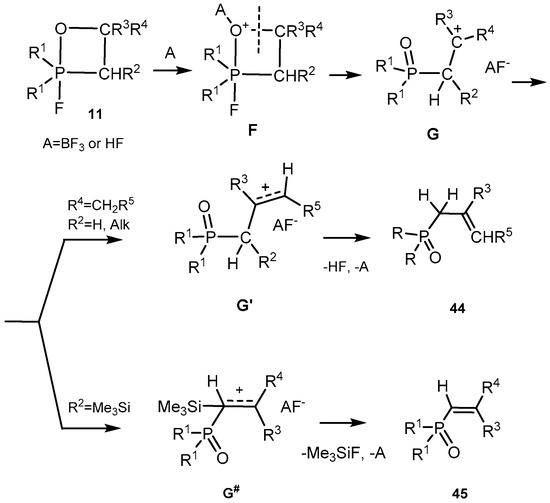 Synthesis, Properties and Stereochemistry of 2-Halo-1,2λ5-oxaphosphetanes