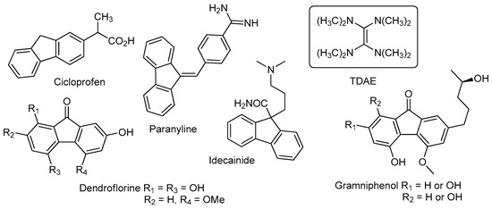 Original Synthesis of Fluorenyl Alcohol Derivatives by Reductive ...