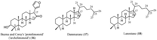 Molecules | Free Full-Text | The Chemistry and Pharmacology of Citrus ...