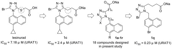Molecules | Free Full-Text | Discovery of a Flexible Triazolylbutanoic ...