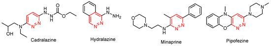 Synthesis of Some New Pyridazine Derivatives for Anti-HAV Evaluation