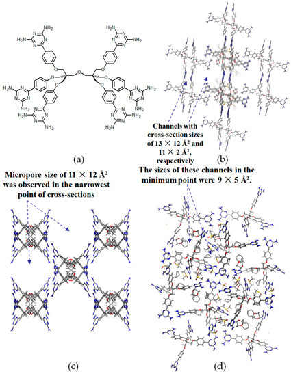 Porous Hydrogen-Bonded Organic Frameworks