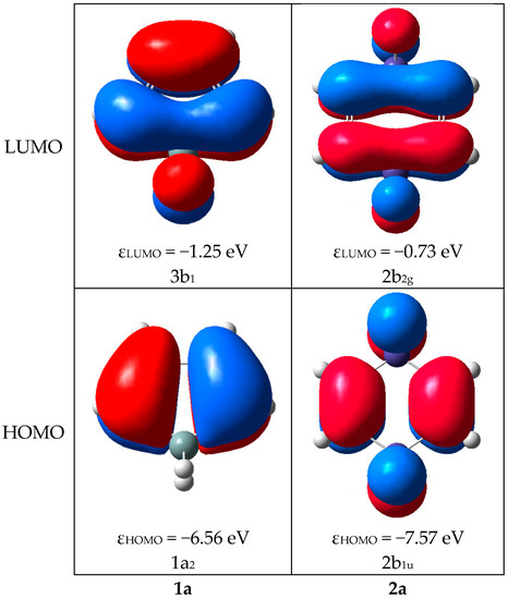 Molecules | Special Issue : Advances in Silicon Chemistry