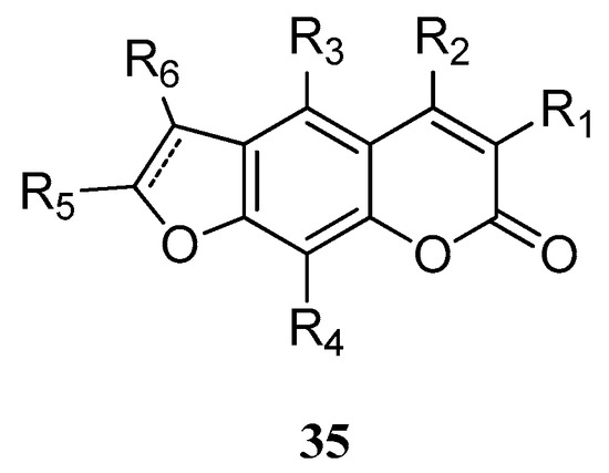 Pharmacological Activities and Synthesis of Esculetin and Its ...