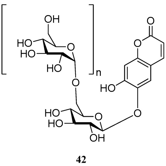 Pharmacological Activities and Synthesis of Esculetin and Its ...