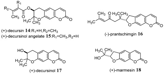 Pharmacological Activities and Synthesis of Esculetin and Its ...