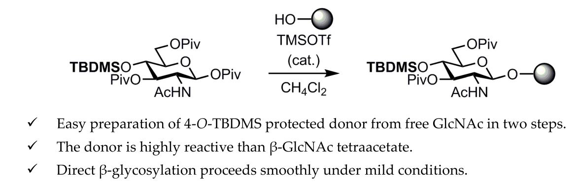 Molecules | Free Full-Text | A Direct Method for β-Selective ...