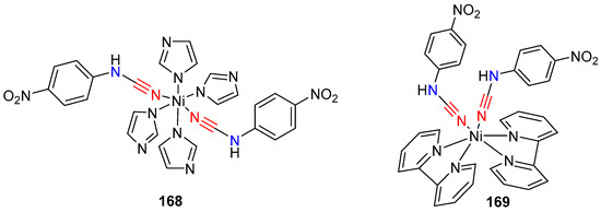 Molecules | Free Full-Text | Recent Advances in Cyanamide Chemistry ...