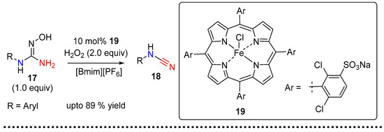 Recent Advances in Cyanamide Chemistry: Synthesis and Applications